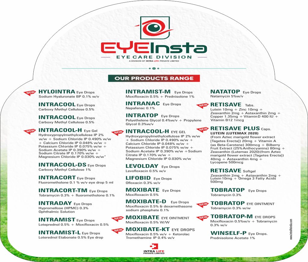 PCD Franchise Pharma Company | Intra Life Pharma