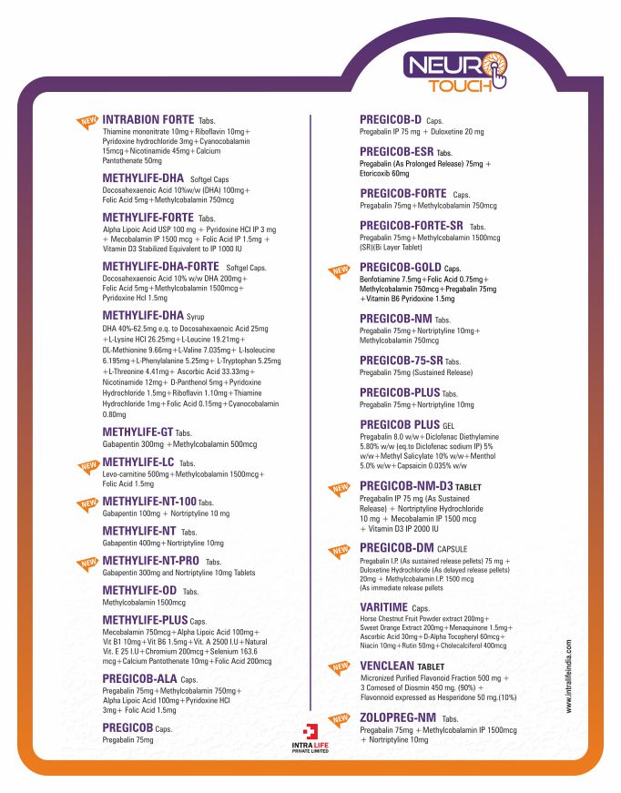 PCD Franchise Pharma Company | Intra Life Pharma