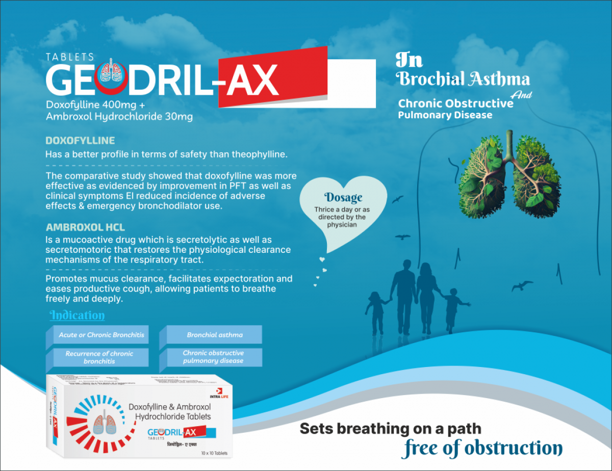 GEODRIL-AX Tabs | Doxofylline 400mg & Ambroxol 30mg Supplier