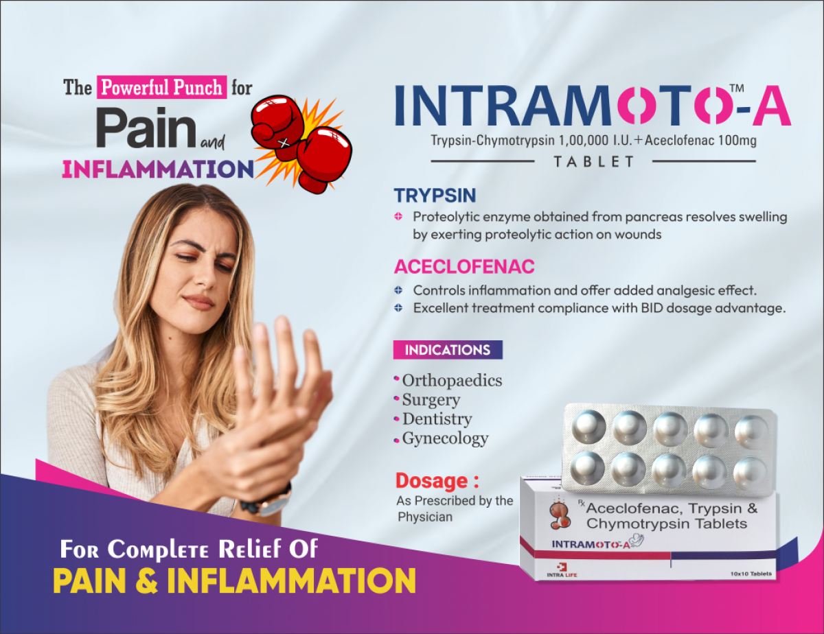 PCD Franchise Pharma Company | Intra Life Pharma