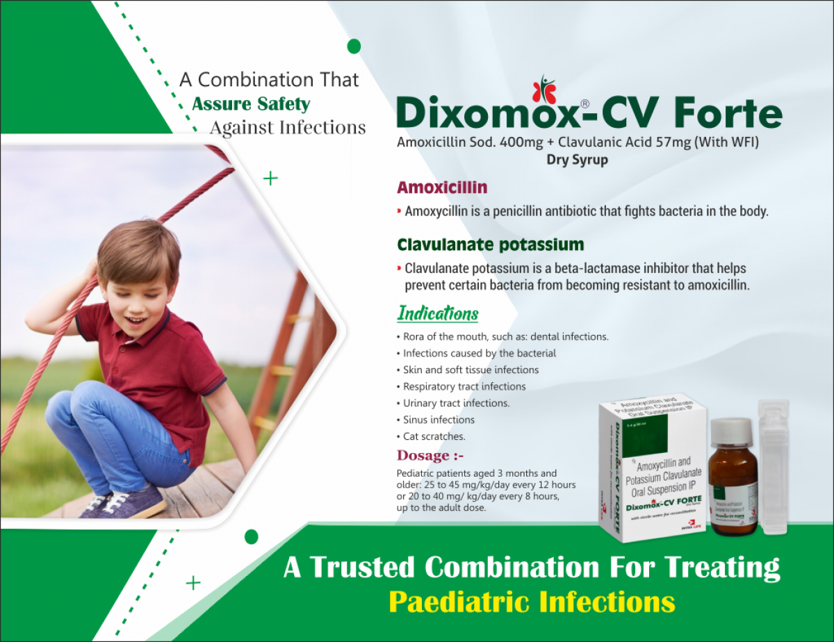 PCD Franchise Pharma Company | Intra Life Pharma